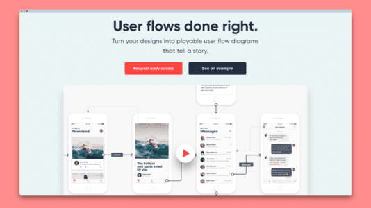 Overflow - Prototypr | Prototyping | Prototypr Toolbox