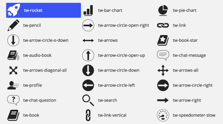 TW Fonts - Prototypr | Prototyping