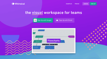The Visual Workspace Whimsical - Prototypr | Prototyping | Prototypr Toolbox