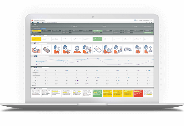 Smaply - Prototypr | Prototyping | Prototypr Toolbox