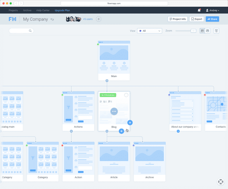 FlowMapp - Prototypr | Prototyping | Prototypr Toolbox