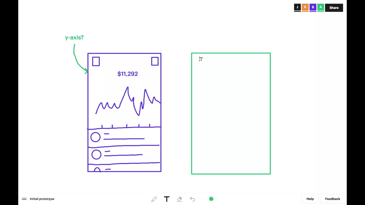 RealtimeBoard - Prototypr | Prototyping | Prototypr Toolbox