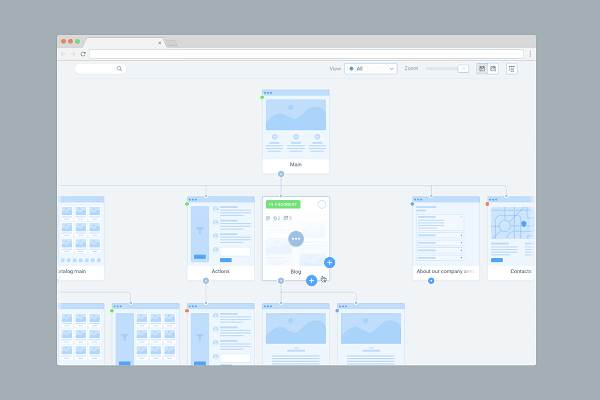FlowMapp - Prototypr | Prototyping | Prototypr Toolbox