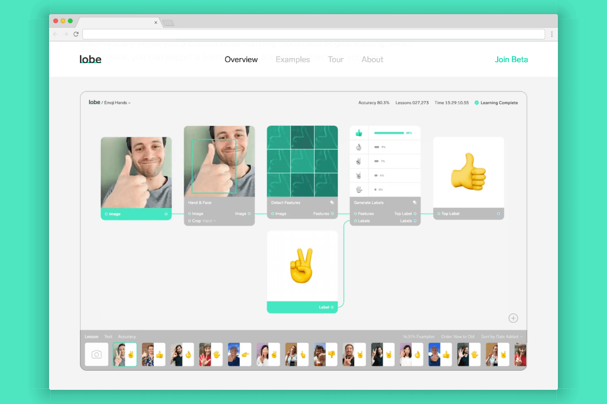 Lobe.AI - Prototypr | Prototyping | Prototypr Toolbox