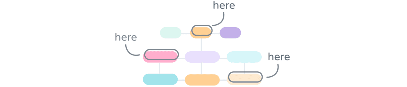 Building a Design System? Start with a map
